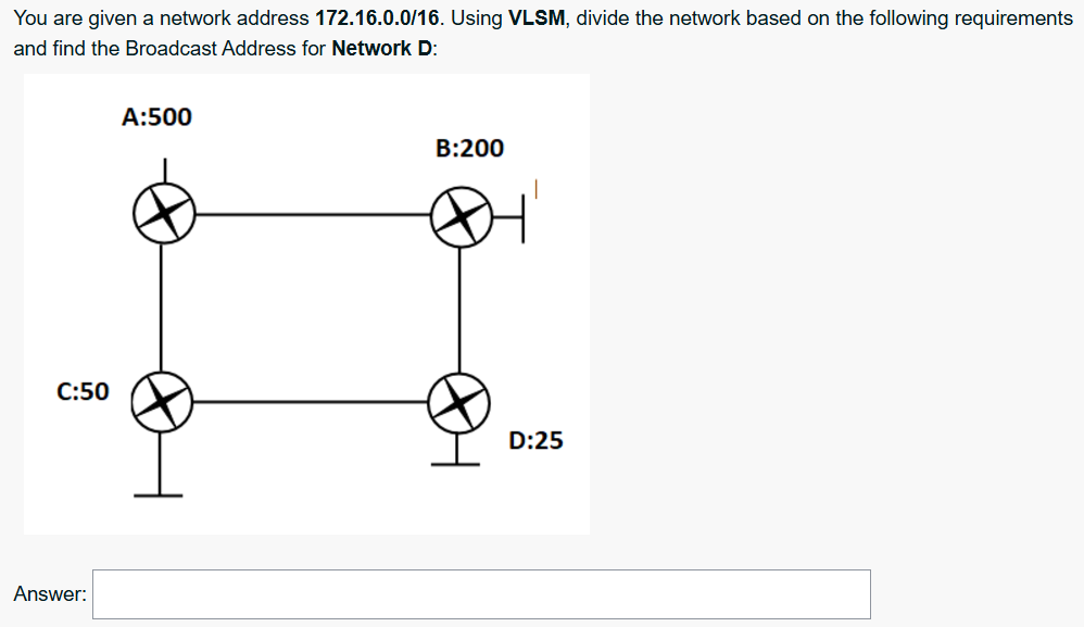 Solved You are given a network address 172.16.0.0/16. ﻿Using | Chegg.com