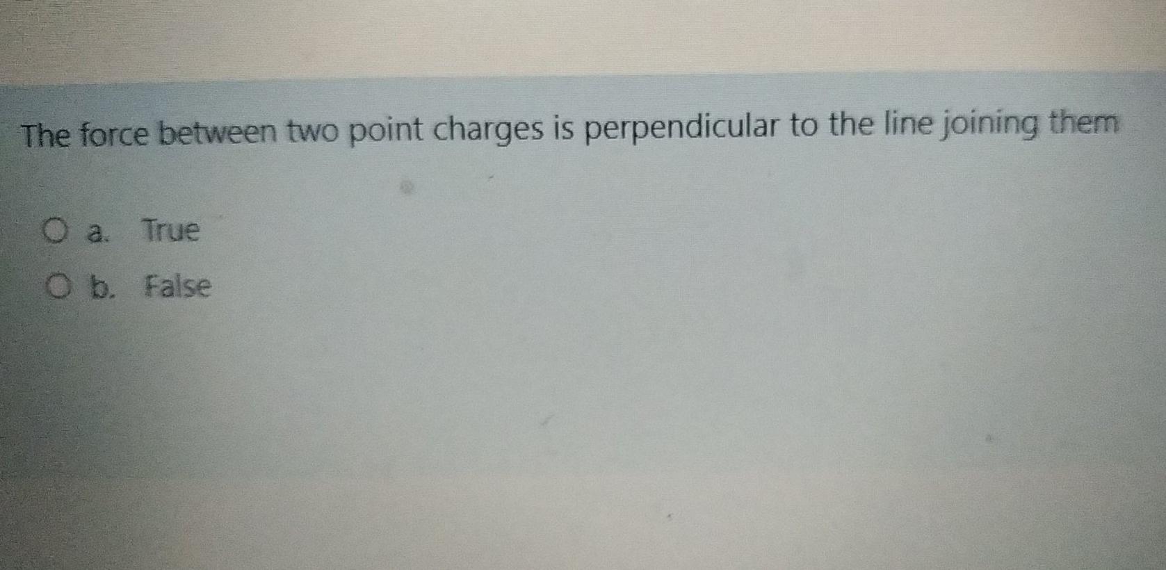 Solved The force between two point charges is perpendicular | Chegg.com