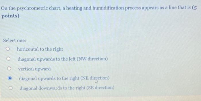 Solved On The Psychrometric Chart A Heating And Chegg
