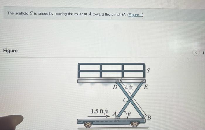 Solved The scaffold S is raised by moving the roller at A | Chegg.com
