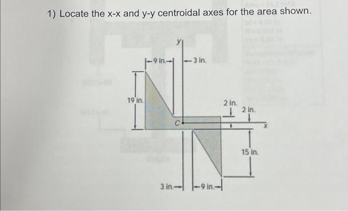 Solved 1) Locate the x−x and y−y centroidal axes for the | Chegg.com