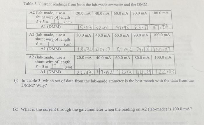 Solved can you do (i) and (j) for table 3 and (g) for table | Chegg.com