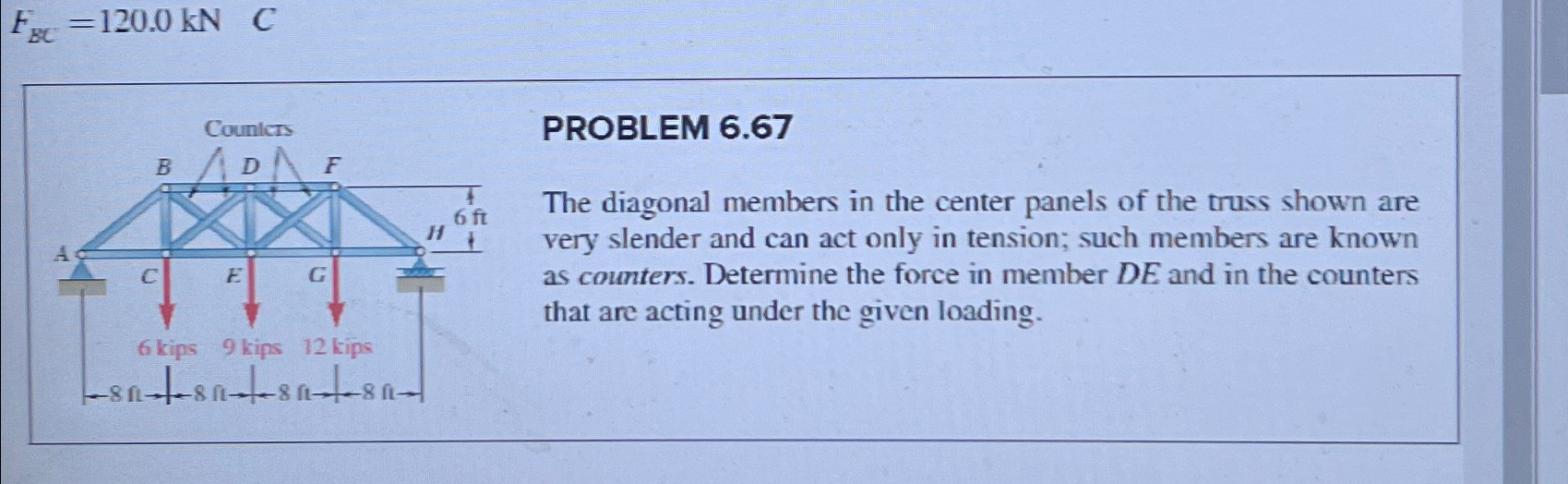 Solved PROBLEM 6.67The diagonal members in the center panels | Chegg.com