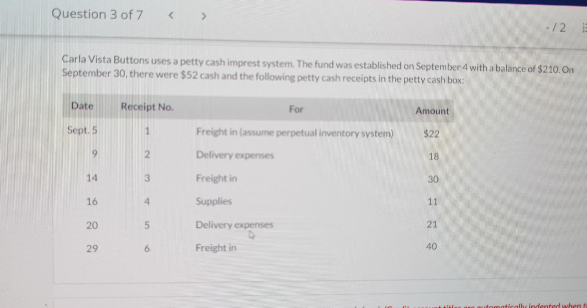 Carla Vista Buttons uses a petty cash imprest system. | Chegg.com