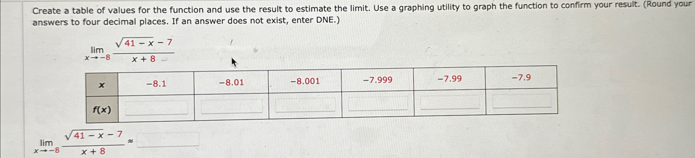 Solved Create a table of values for the function and use the | Chegg.com