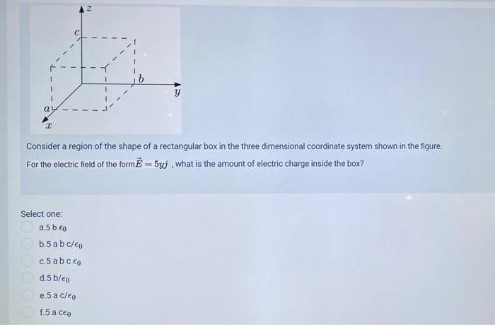 Solved Consider a region of the shape of a rectangular box | Chegg.com