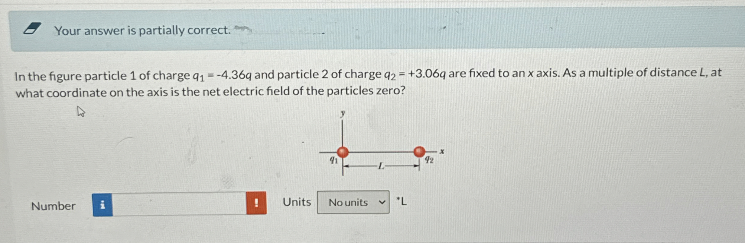 Solved In the figure particle 1 ﻿of charge q1=-4.36q ﻿and | Chegg.com