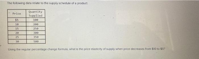 Solved Using the regular percentage change formula, what is | Chegg.com