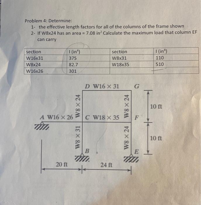 Solved Problem 4: Determine: 1- the effective length factors | Chegg.com