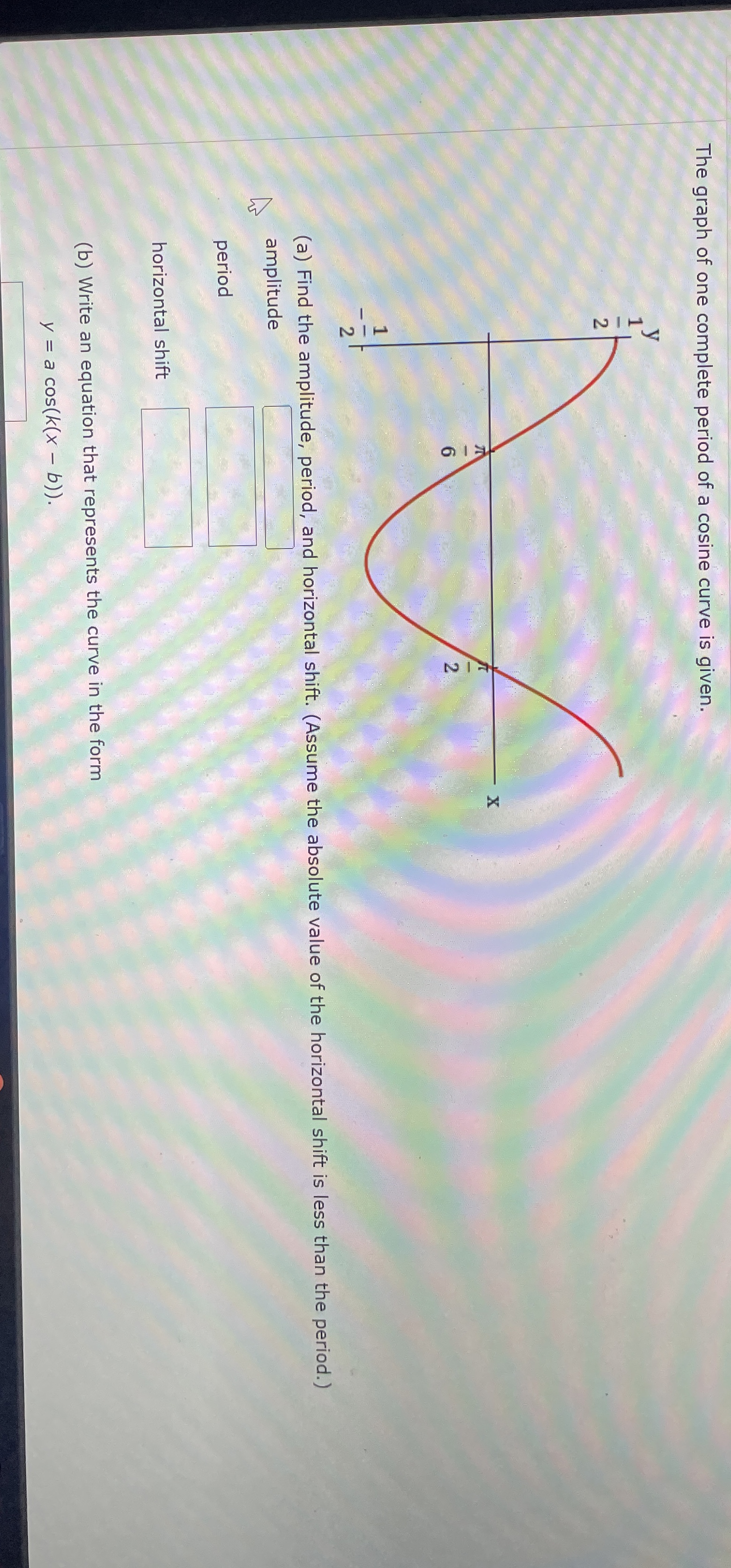 Solved The graph of one complete period of a cosine curve is | Chegg.com