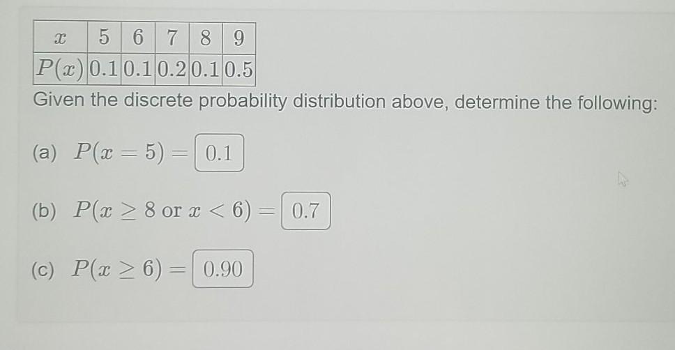 Solved 5 6 7 8 9 P(x) 0.1 0.1 0.2 0.1 0.5 Given the discrete | Chegg.com