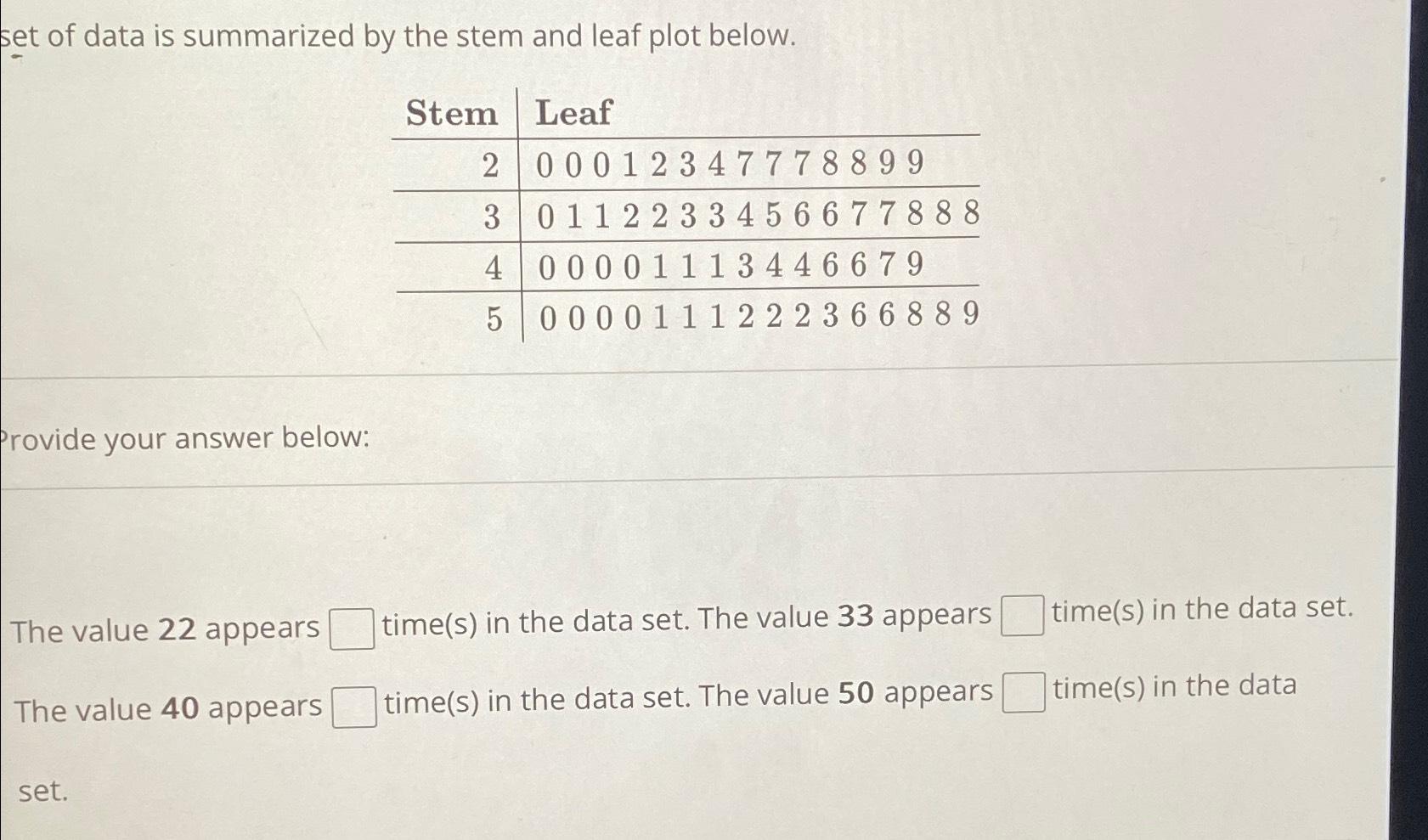 Solved set of data is summarized by the stem and leaf plot | Chegg.com