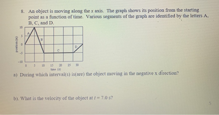 Solved 8 An Object Is Moving Along The X Axis The Graph