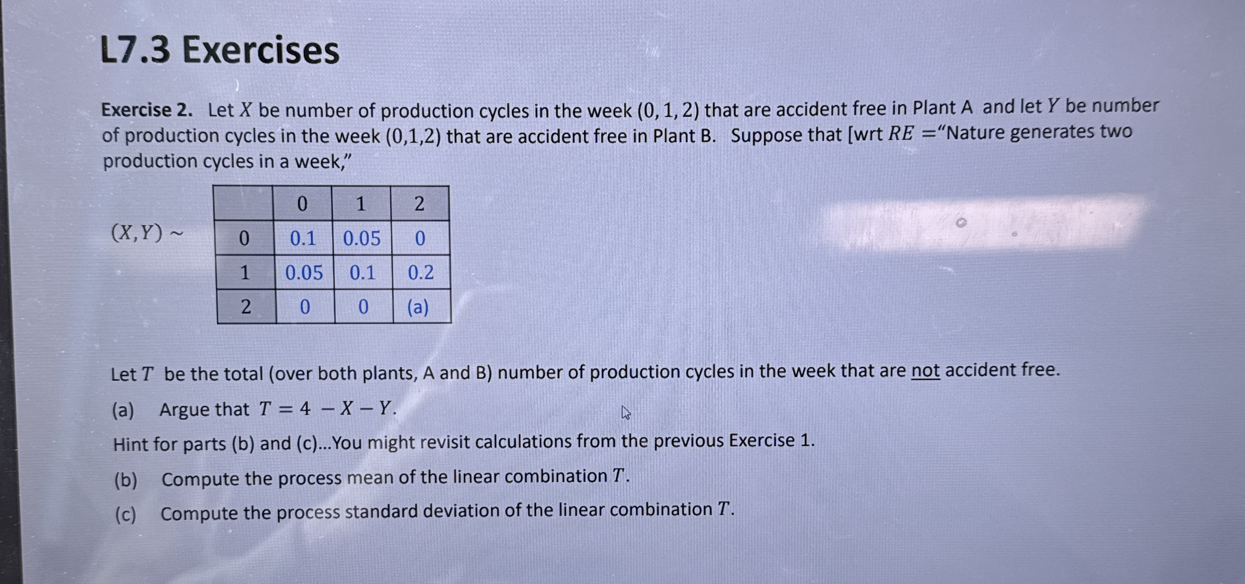 Solved L7.3 ﻿ExercisesExercise 2. ﻿Let x ﻿be number of | Chegg.com