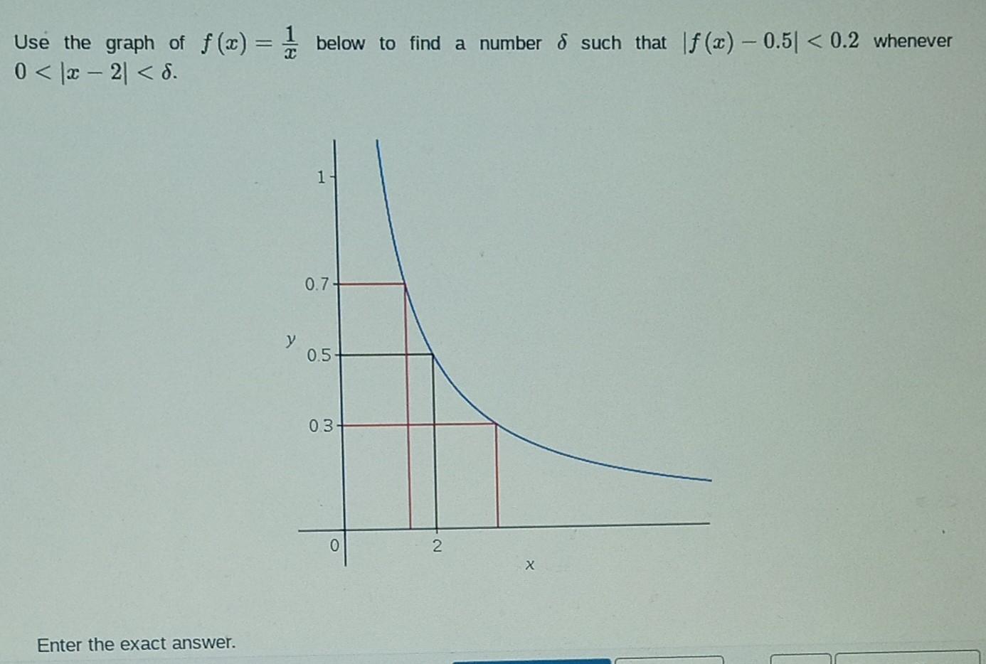 Solved Use the graph of f(x)=x1 below to find a number δ | Chegg.com