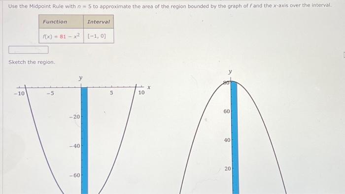 Solved Use the Midpoint Rule with n=5 ptaces) Sketch the | Chegg.com