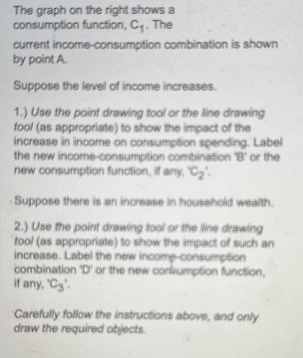 Solved On the graph of the consumption function, the | Chegg.com