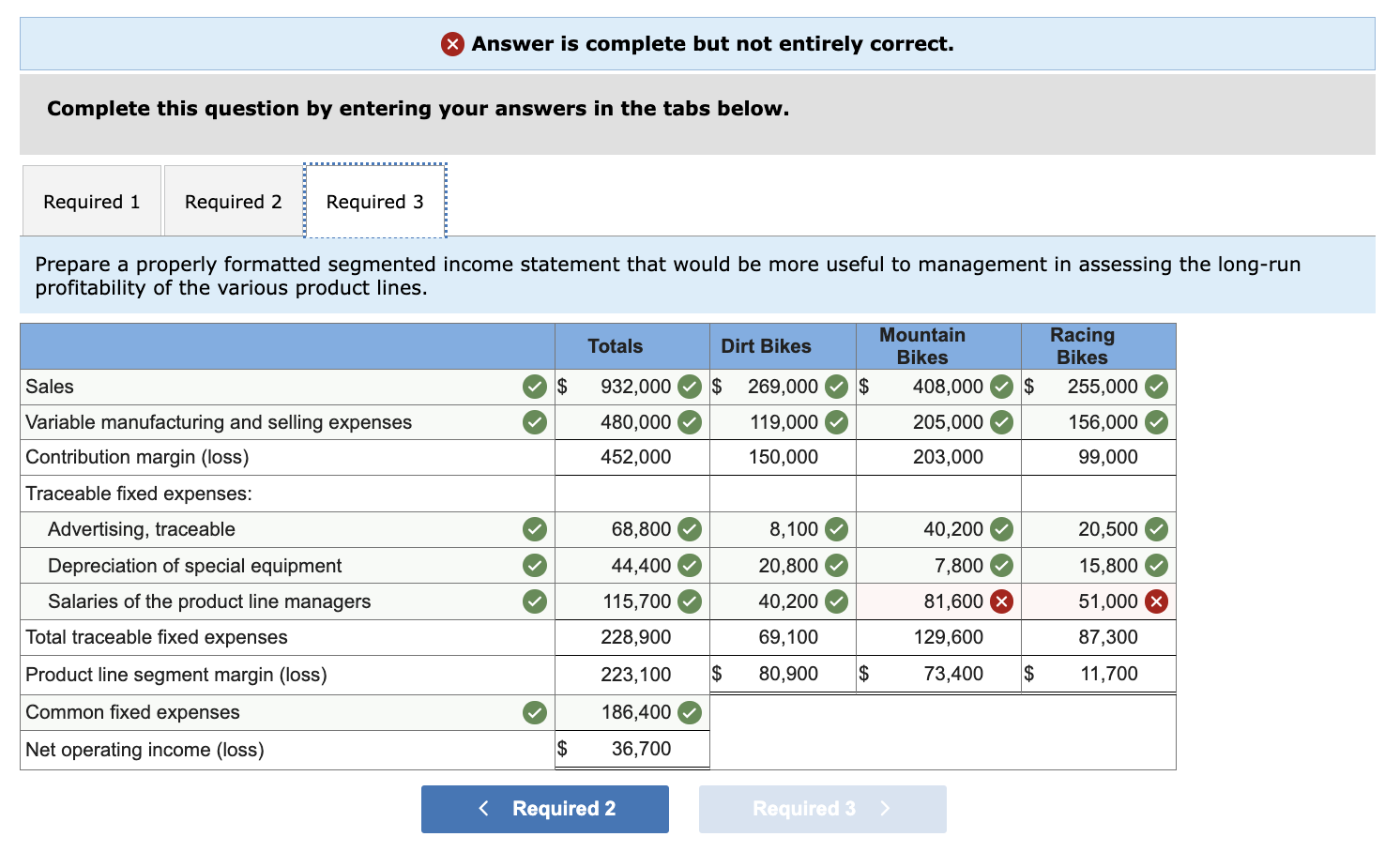 Solved Exercise 11-2 (Algo) ﻿Dropping or Retaining a Segment | Chegg.com