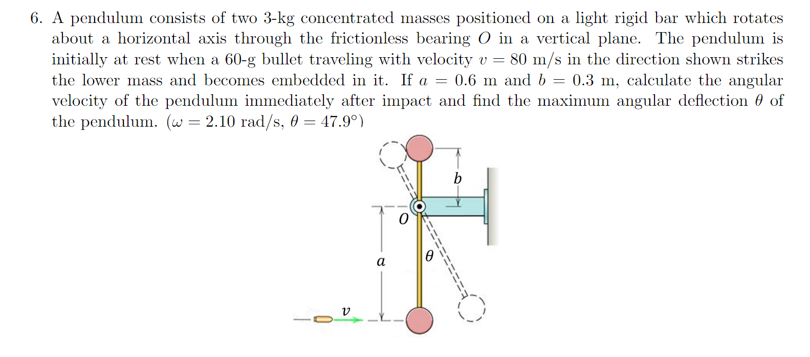 Solved A pendulum consists of two 3-kg ﻿concentrated masses | Chegg.com