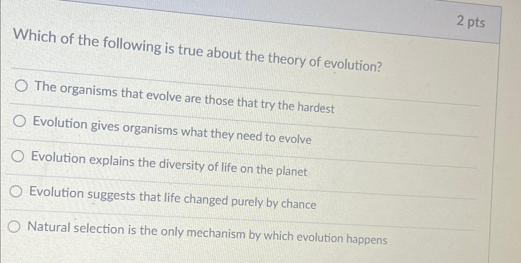 Solved 2 ﻿ptsWhich of the following is true about the theory | Chegg.com