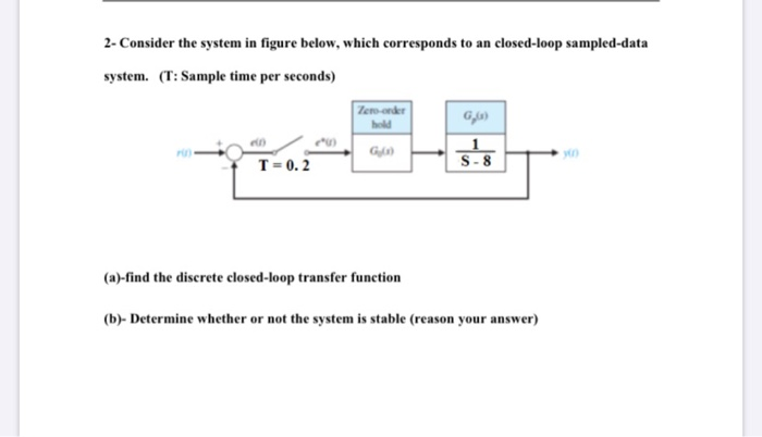 Solved 2- Consider the system in figure below, which | Chegg.com
