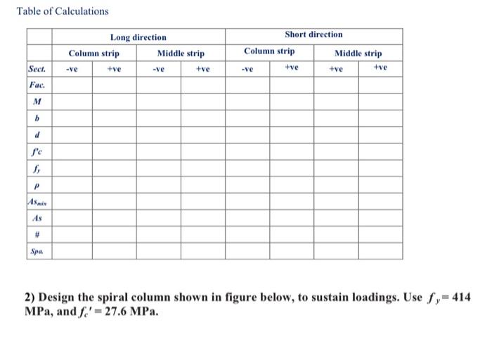 Solved Note: foundation is raft and I want the solution with | Chegg.com
