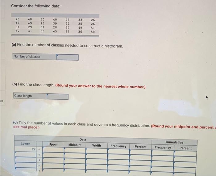Solved Consider the following data: (a) Find the number of | Chegg.com