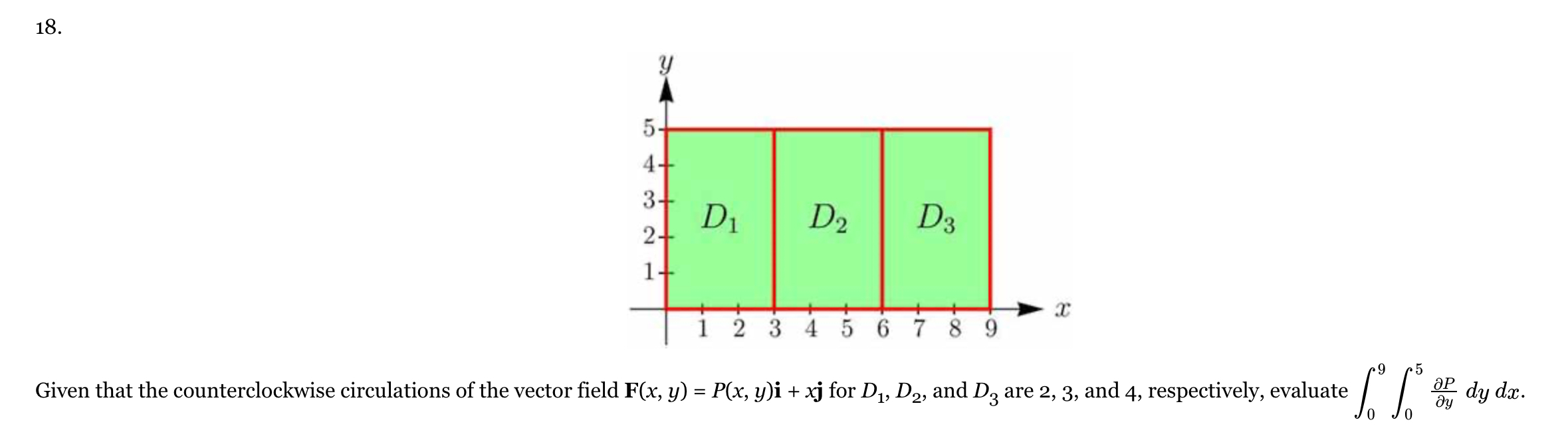 Solved Given that the counterclockwise circulations of the | Chegg.com