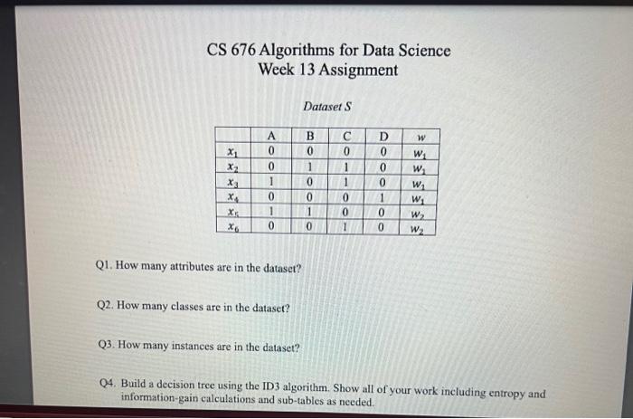 Solved Please provide the correct code/syntax that works on | Chegg.com