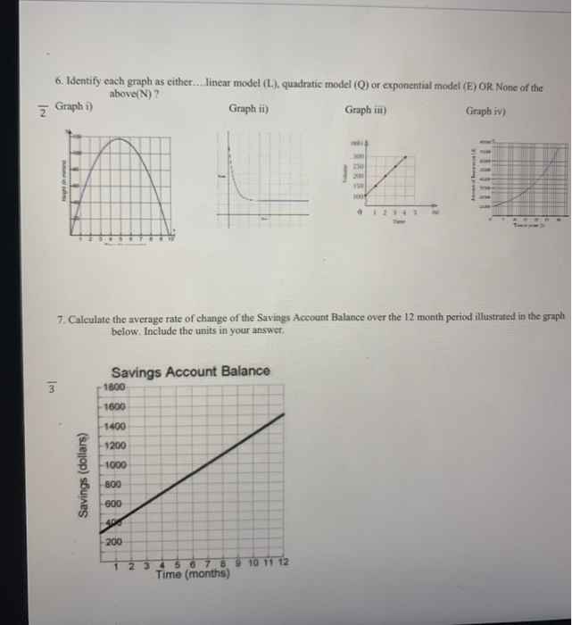 Solved 6. Identify each graph as either....linear model | Chegg.com