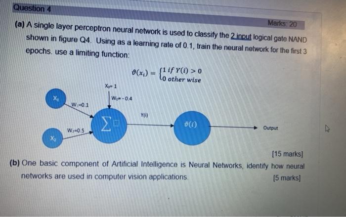 Solved Question 4 Marks: 20 (a) A single layer perceptron | Chegg.com