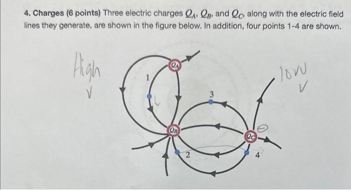 Solved 4. Charges ( 6 points) Three electric charges QA,QB, | Chegg.com