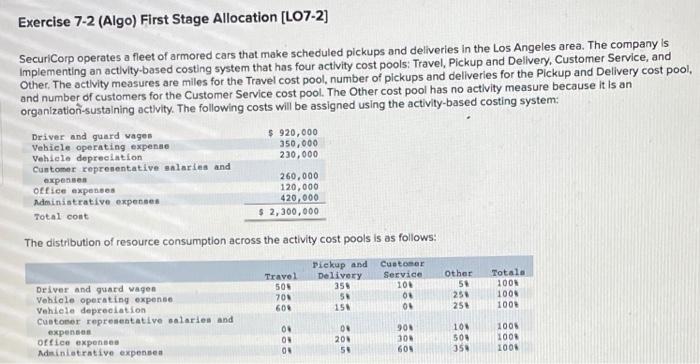 Solved Exercise 7-2 (Algo) First Stage Allocation (L07-2] | Chegg.com