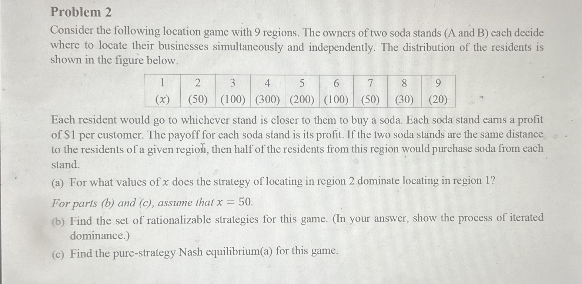 Solved Problem 2Consider the following location game with 9 | Chegg.com Solved Problem 2Consider the following location game with 9 | Chegg.com