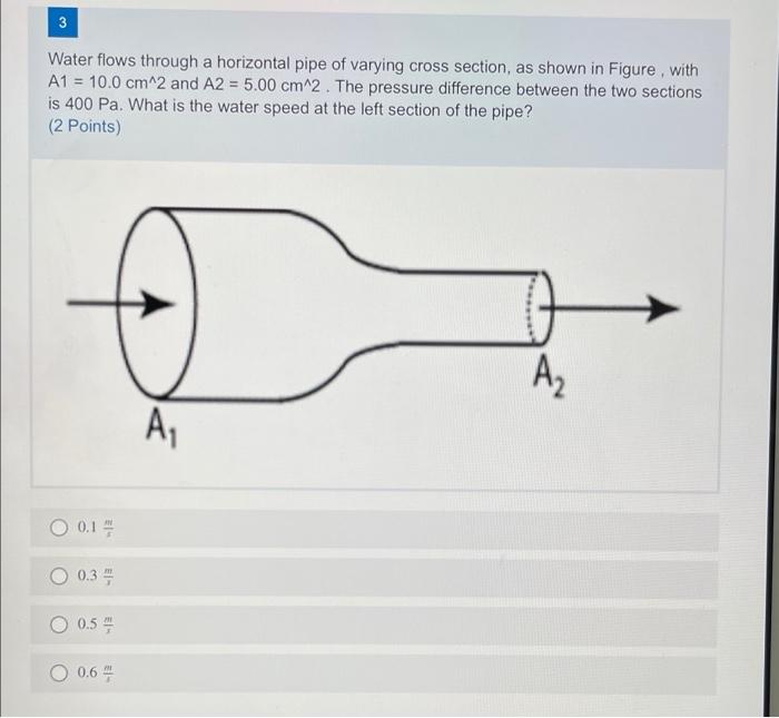 Solved 3 Water flows through a horizontal pipe of varying | Chegg.com