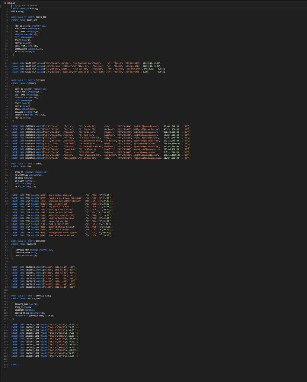 Solved Task 1: List the item ID as ITEM_ID and description | Chegg.com