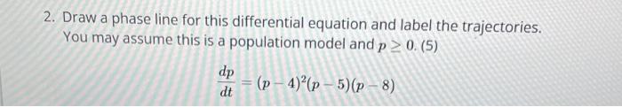 Solved 2. Draw a phase line for this differential equation | Chegg.com