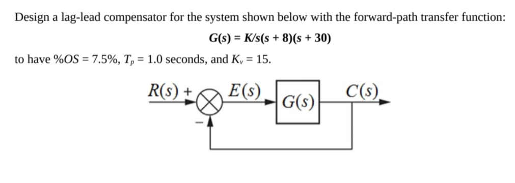 Design a lag-lead compensator for the system shown | Chegg.com