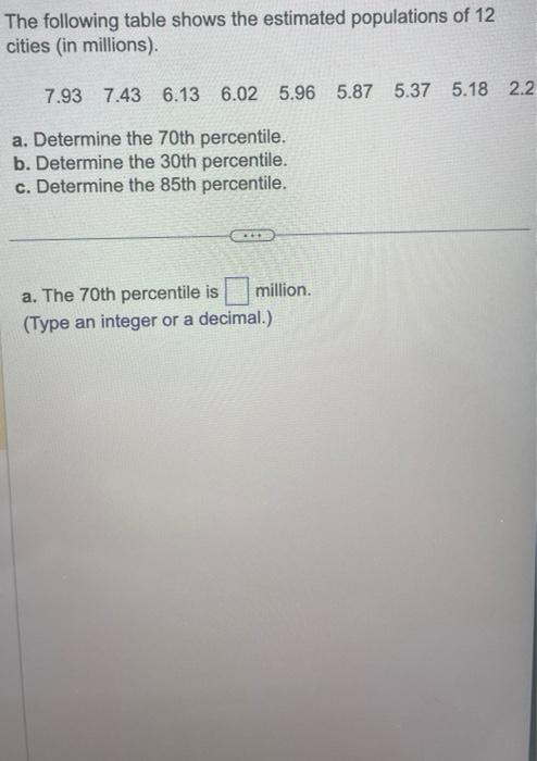 Solved The following table shows the estimated populations | Chegg.com