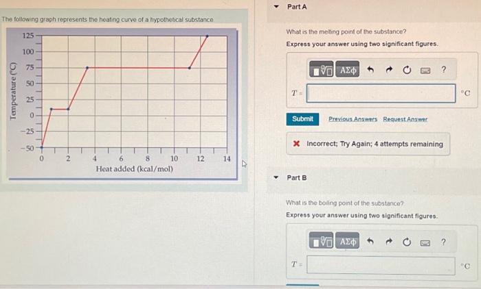 Solved The following graph represents the heating curve of a | Chegg.com
