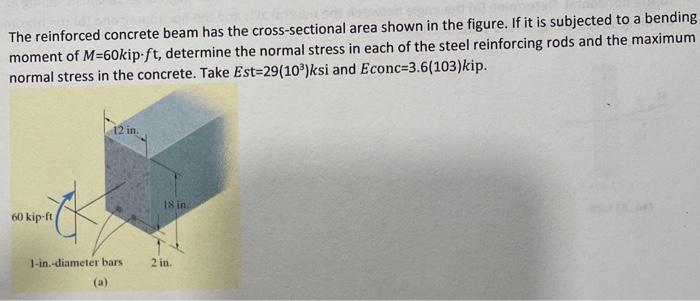 Solved The reinforced concrete beam has the cross-sectional | Chegg.com
