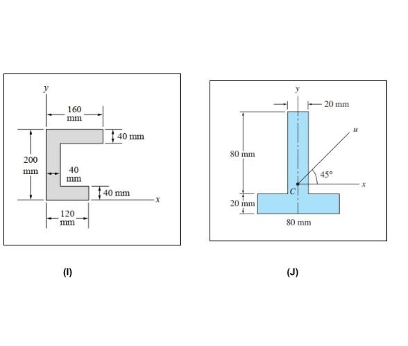 Solved Determine the following properties of the sections | Chegg.com