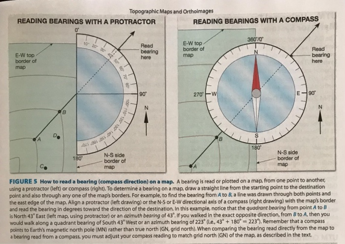 Solved PART 2. BEARINGS Give the Quadrant and Azimuthal | Chegg.com