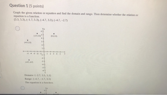 Solved Question 1 (5 points) Graph the given relation or | Chegg.com