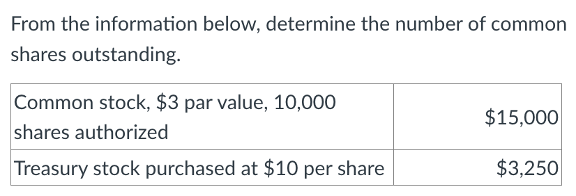 Solved From the information below, determine the number of | Chegg.com
