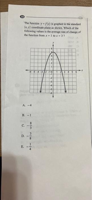 Solved 10 The function y = f(x) is graphed in the standard | Chegg.com