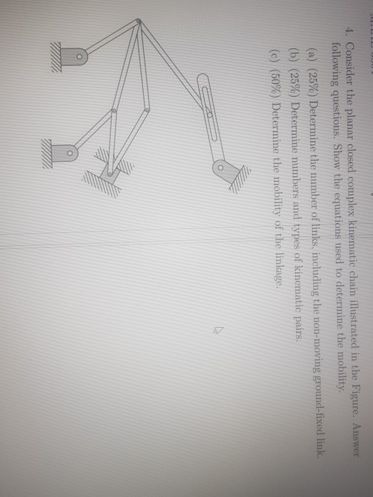 Solved 4. Consider the planar closed complex kinematic chain | Chegg.com
