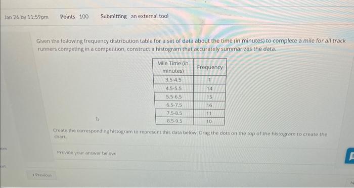 Solved Given the following frequency distribution table for | Chegg.com