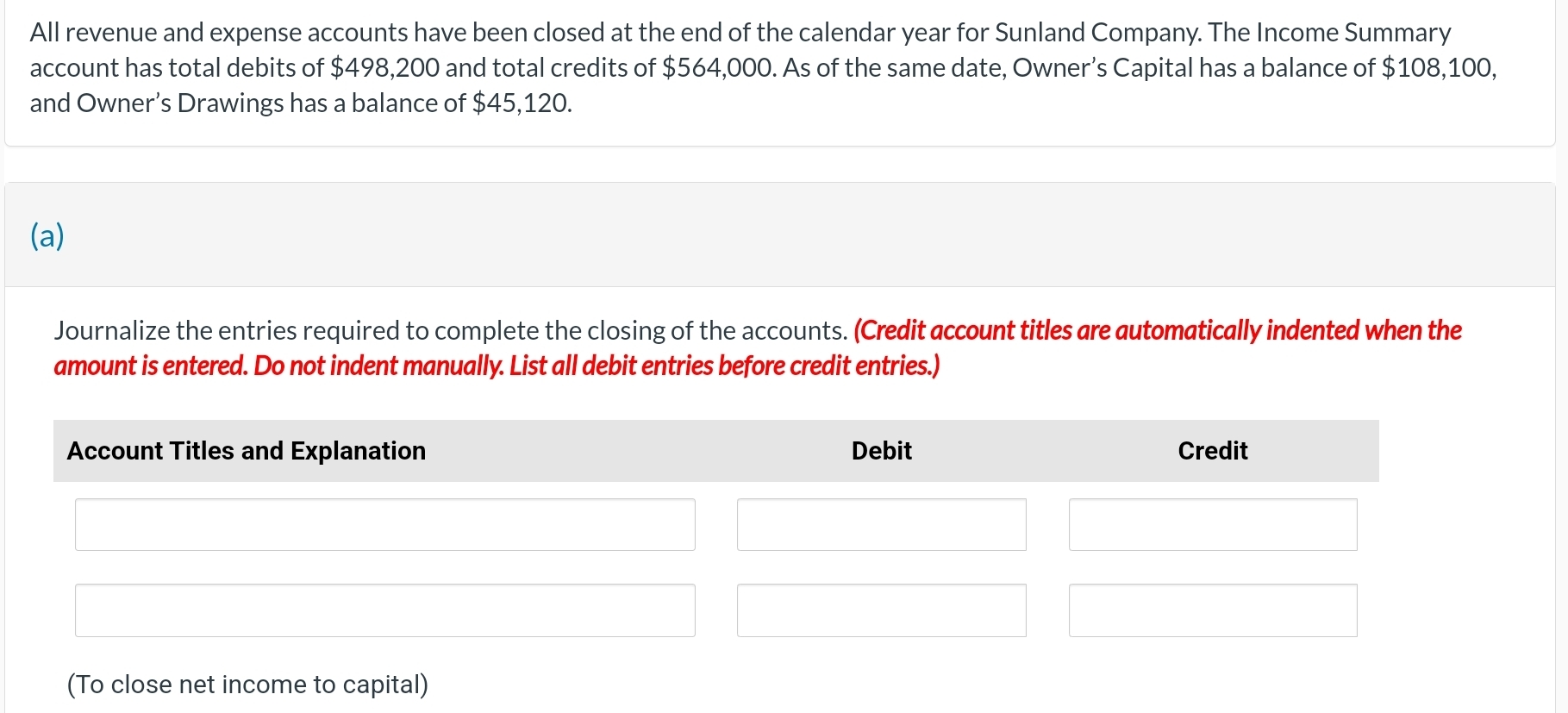 Solved All revenue and expense accounts have been closed at | Chegg.com