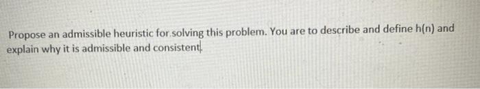 Solved Propose an admissible heuristic for solving this | Chegg.com